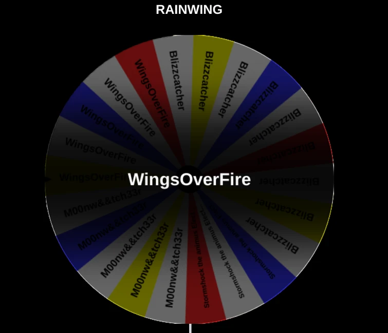 FREE All-Day Raffle - Alblluu, JA, Peregrinecella | Fandom