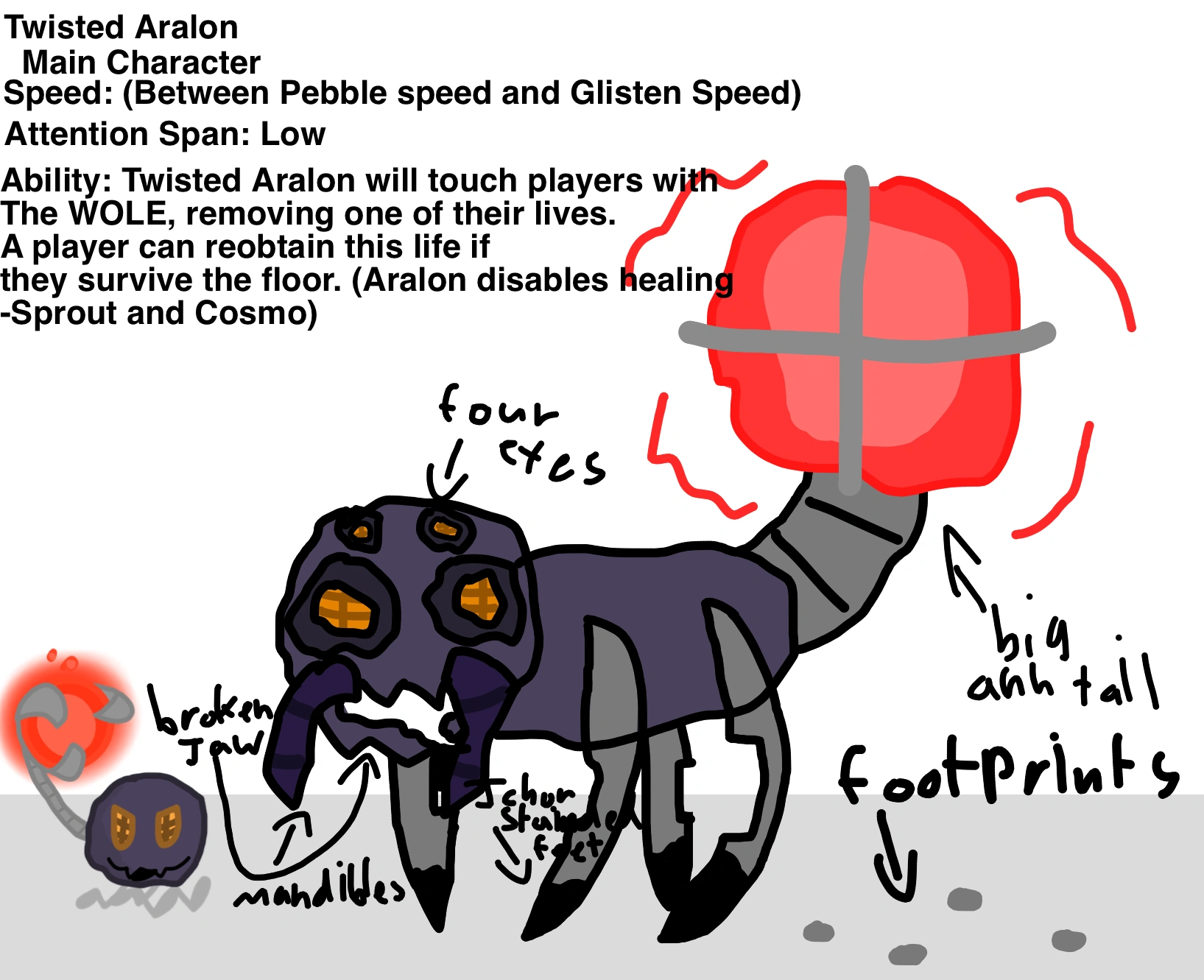 Some really cringe designs I made for Tablet and Aralon if they were in ...