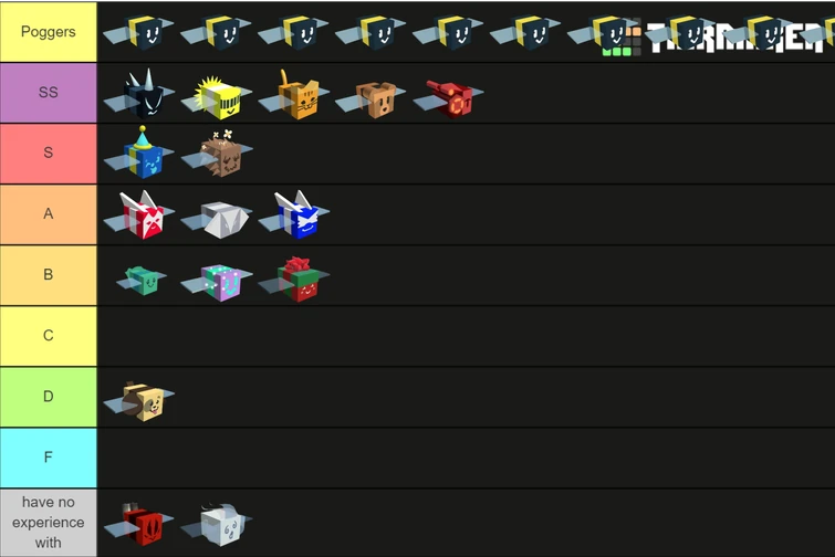bss tier lists from a mid game noob (pls read before screaming at me ...