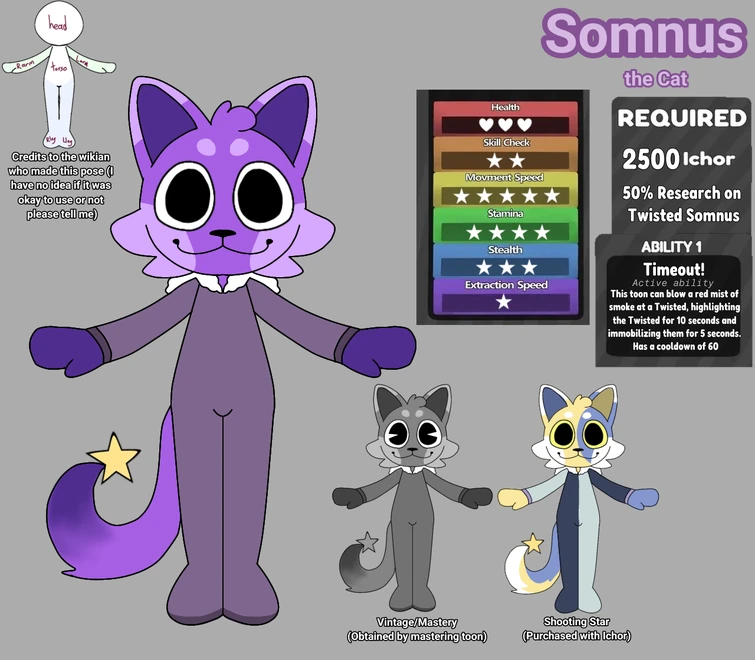 ⚠️Not an OC⚠️ CatNap if he were a Toon! (Twisted and trinket is next ...