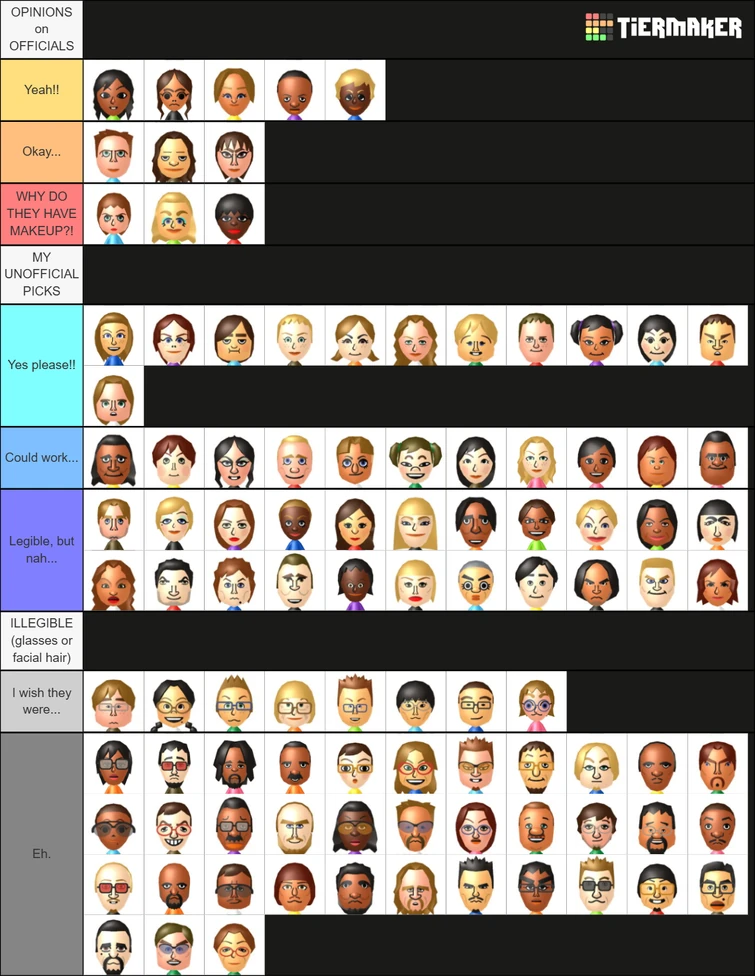 👶 Cry Babies: My opinions on the official Baby Miis + personal picks ...