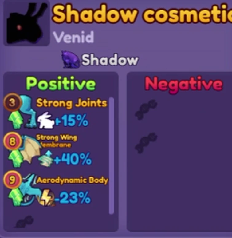 Discuss Everything About Dragon Adventures Wiki | Fandom