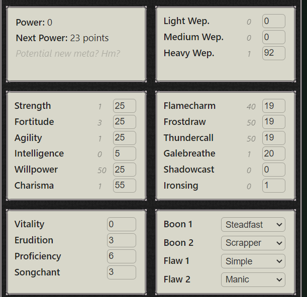 Best Deepwoken PVE Build | Fandom