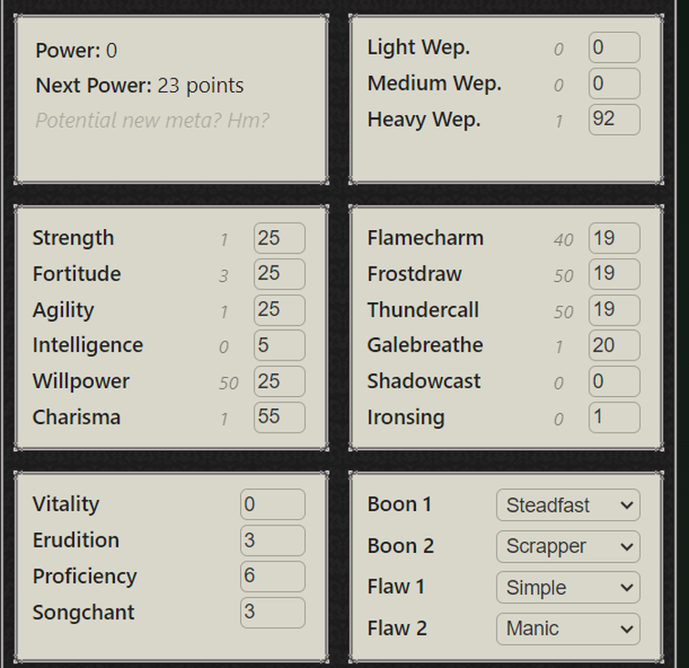 Best Deepwoken PVE Build | Fandom