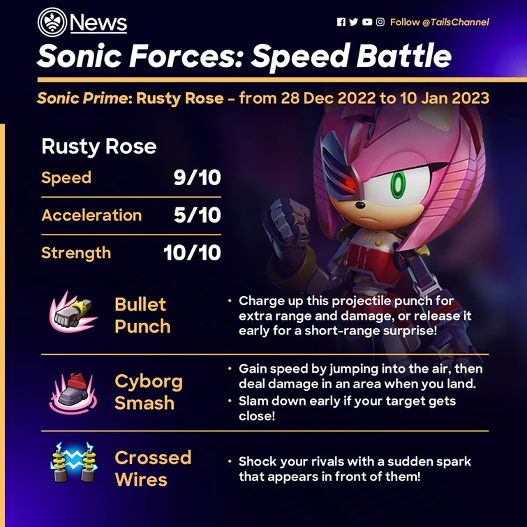 How Do You Guys Feel About Rusty Rose? | Fandom