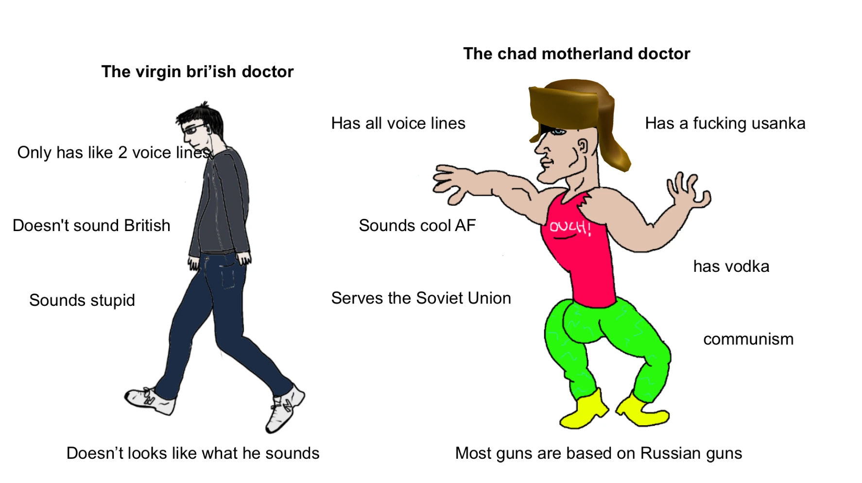 Chad VS virgin | Fandom