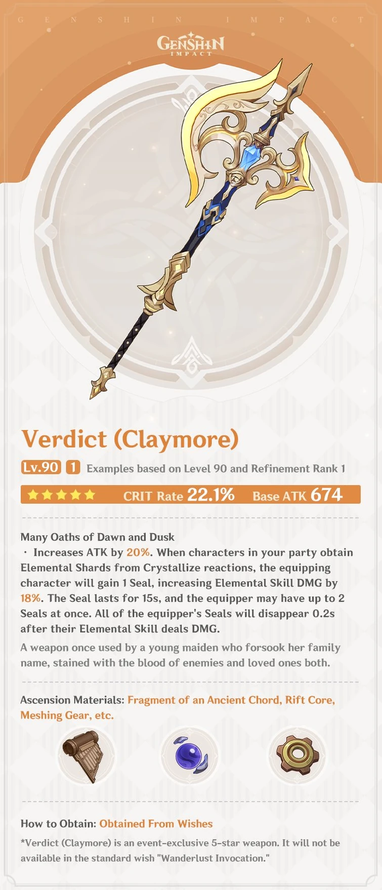 Discuss Everything About Genshin Impact Wiki | Fandom