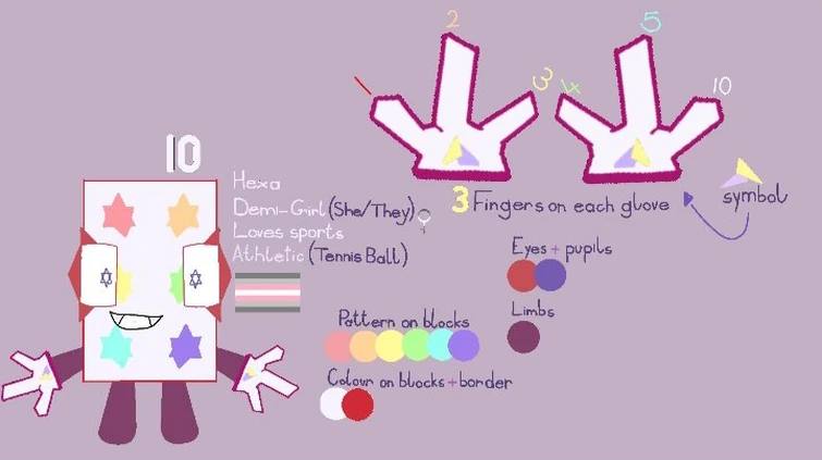 Concept desing #1: For mine Senary (Base-6) | Fandom