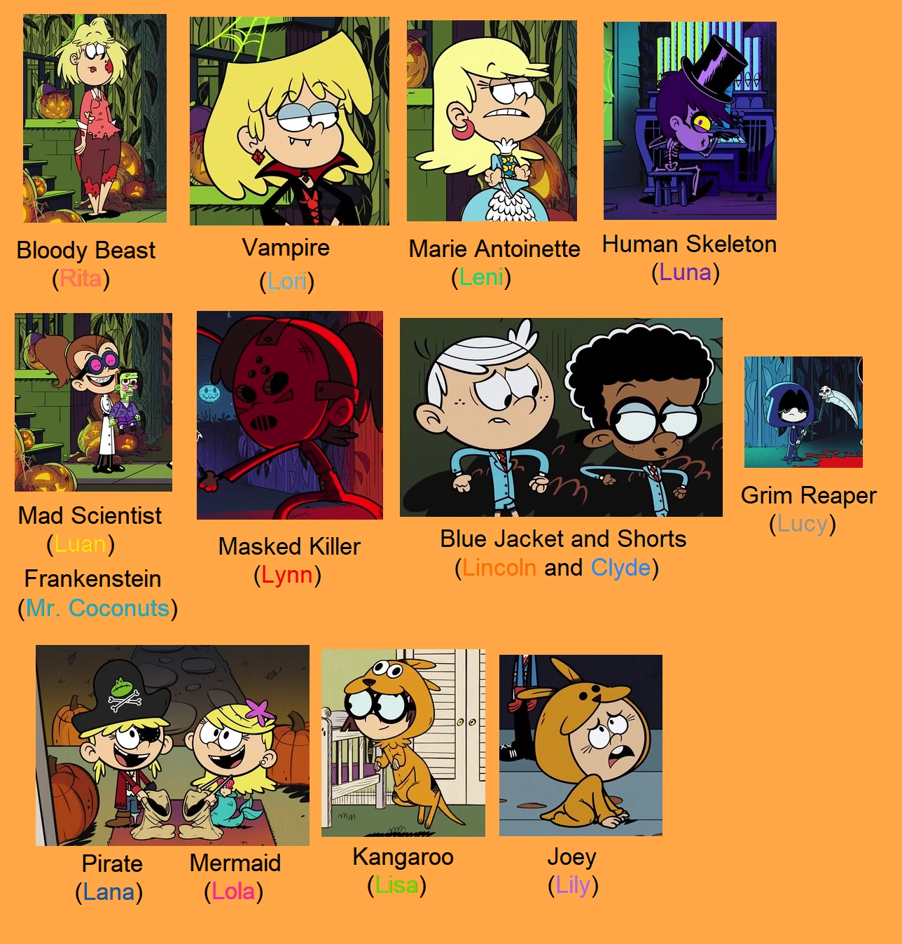 Favorite "Tricked" Costume? | Fandom