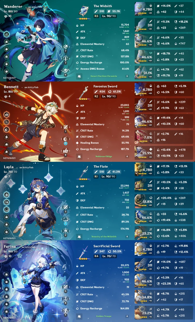 Wanderer Team WIP | Fandom
