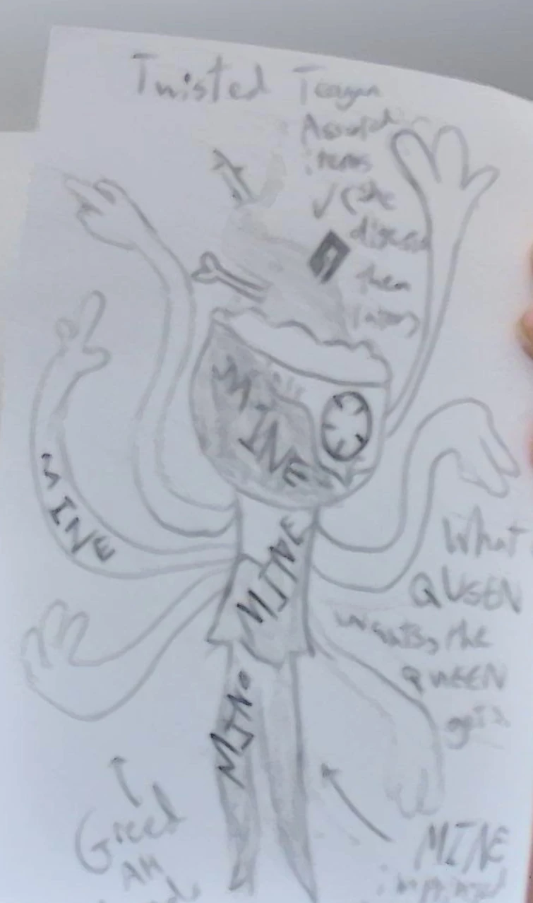 Twisted concepts post #2/continued | Fandom