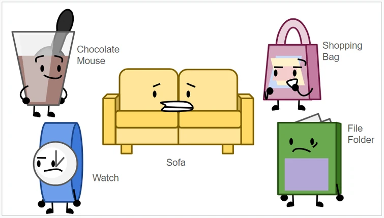 So i created another object show (maybie this one will exist) | Fandom