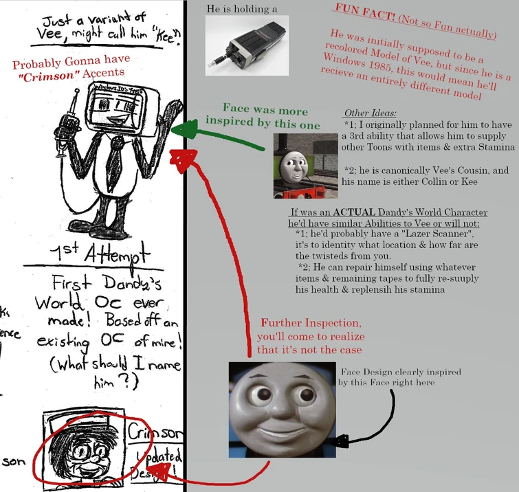 While I'l redesigning Characters, what should I name my Computer OC ...