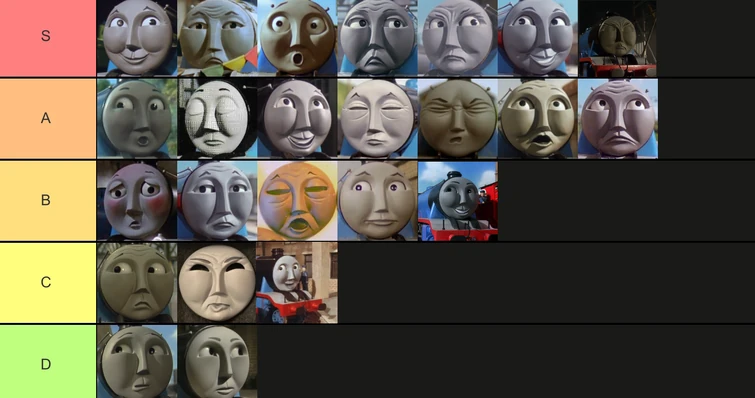 More face tier lists | Fandom