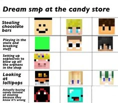 The dsmp when/if/at/ect. | Fandom