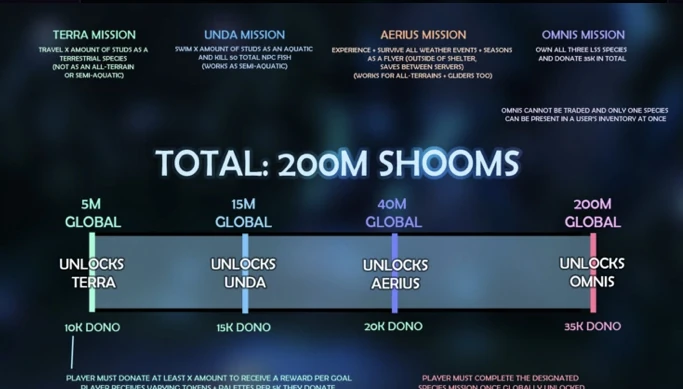 Oh shoot… | Fandom