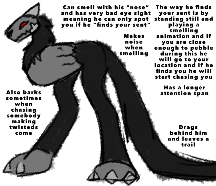 Twisted pebble remake | Fandom