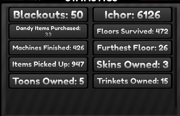 DROP YOUR DANDYS WORLD STATS HERE!!1'1!!! | Fandom