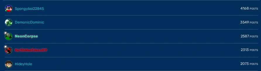 introducing | Fandom