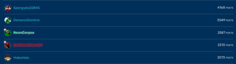 introducing | Fandom