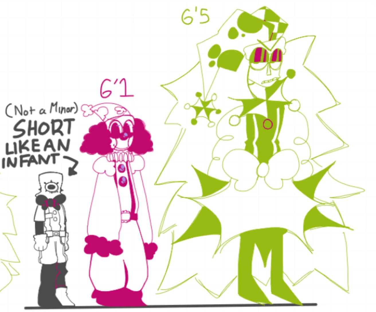 exposing oc height | Fandom