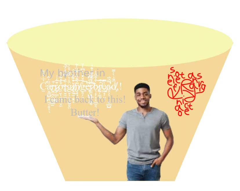 Use this when someone does something questionable and you have been ...