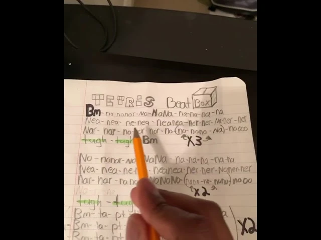 me trying to speak beep bloop bleep language be like status: | Fandom