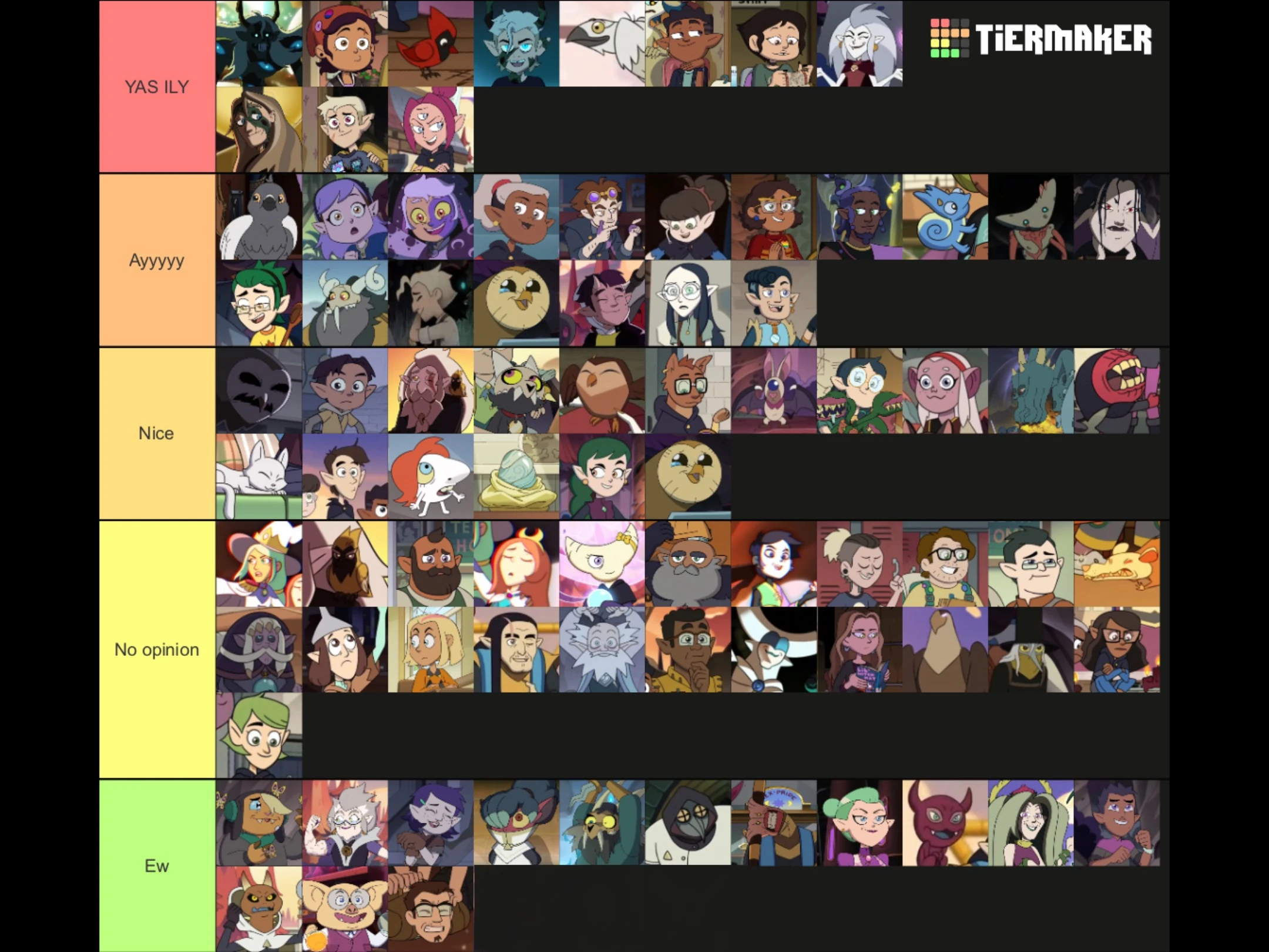 me when tier list | Fandom