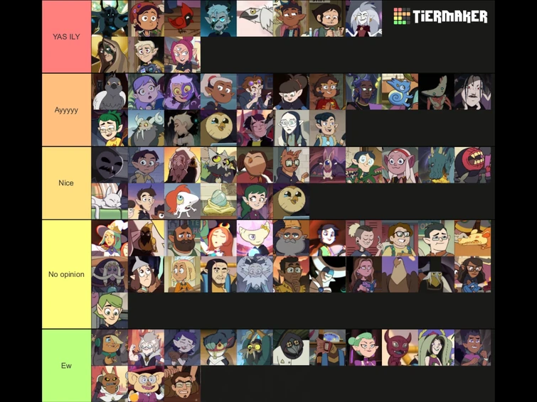 me when tier list | Fandom