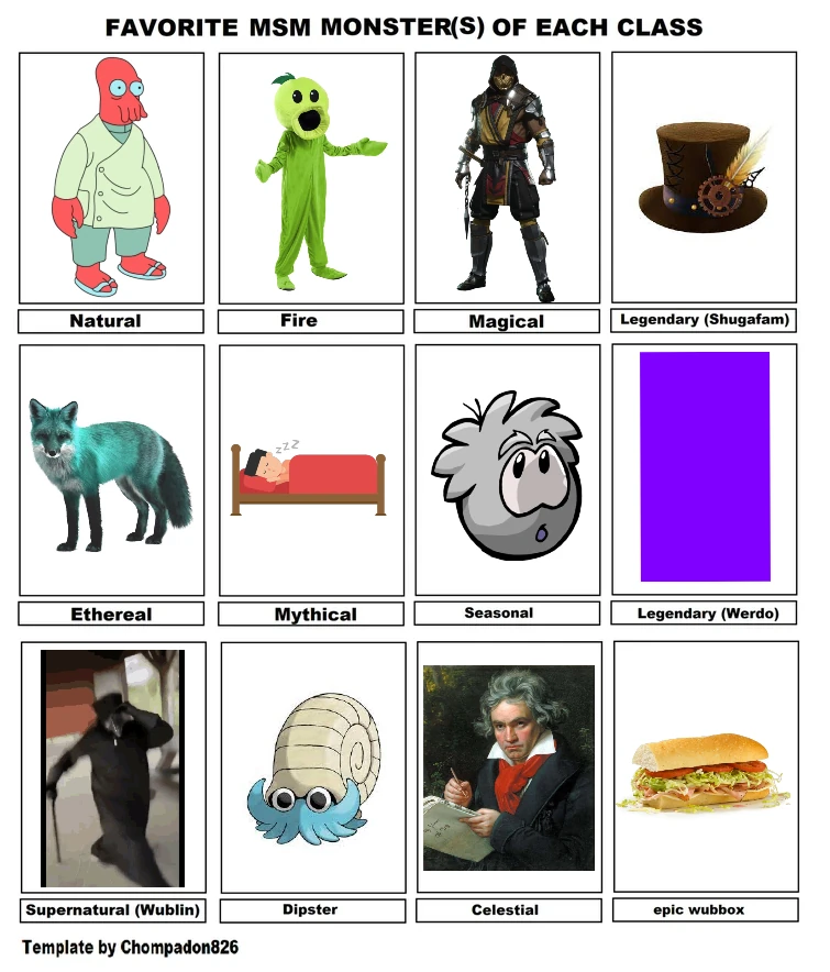 second favorite monster thingy | Fandom