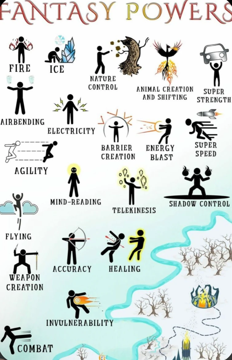 Imagine if you got isekai to a fantasy world but you can only choose ...