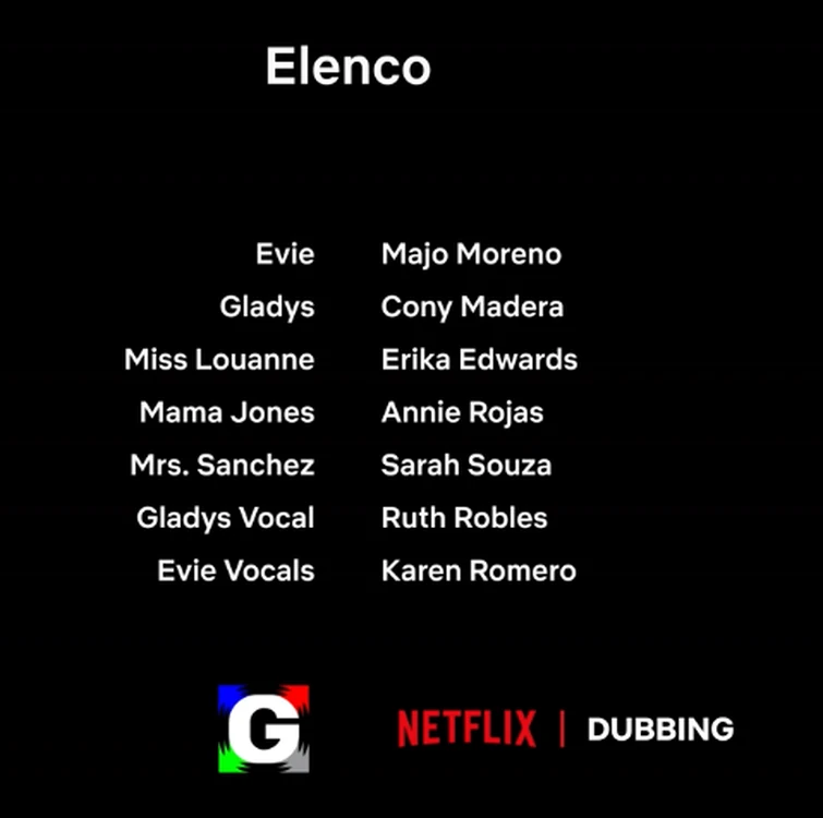 Por favor agreguen estos roles de Cony Madera, Ruth Robles y Romina ...