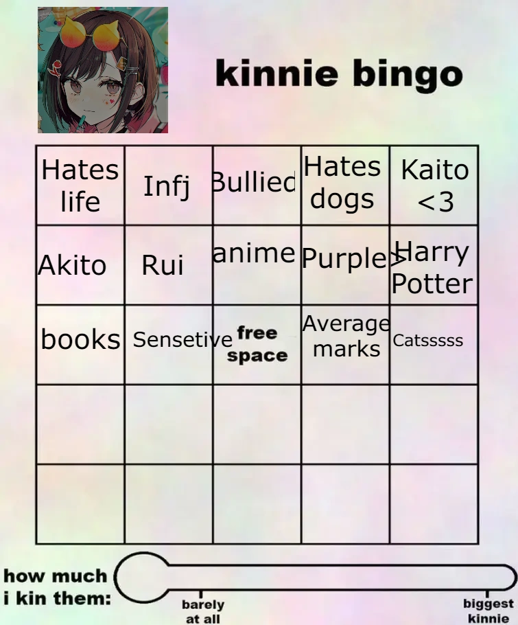 I made a bingo | Fandom