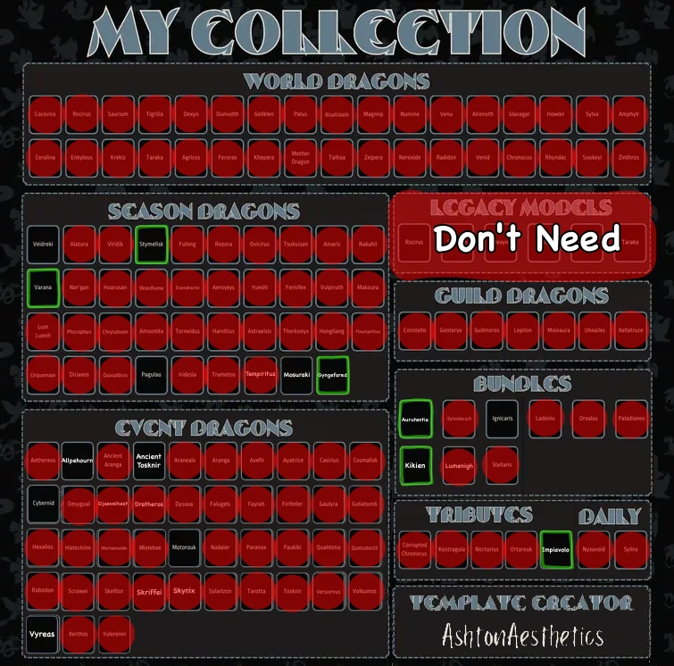 T/s 4 guild dragons | Fandom