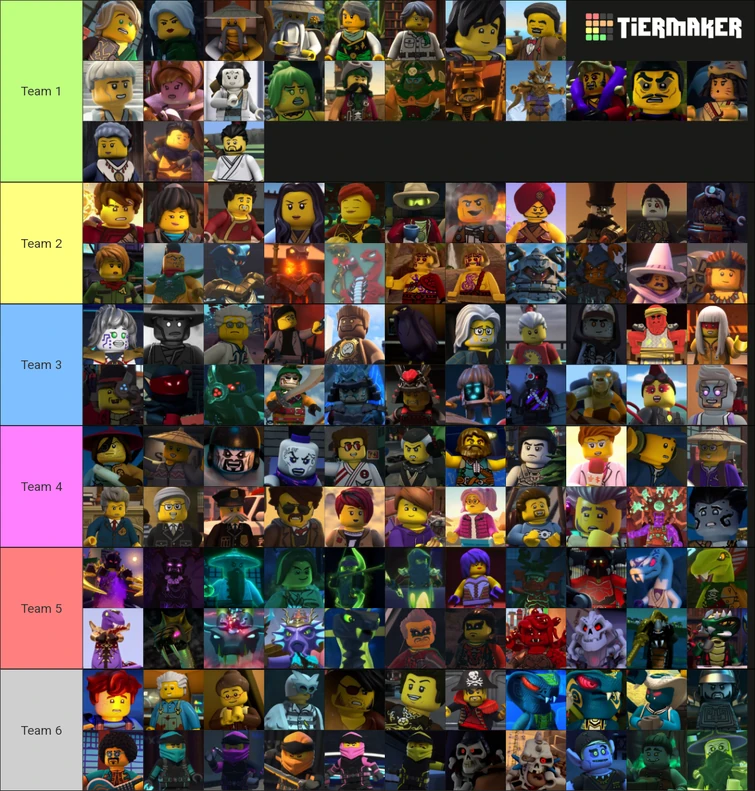 Discuss Everything About Ninjago Wiki | Fandom