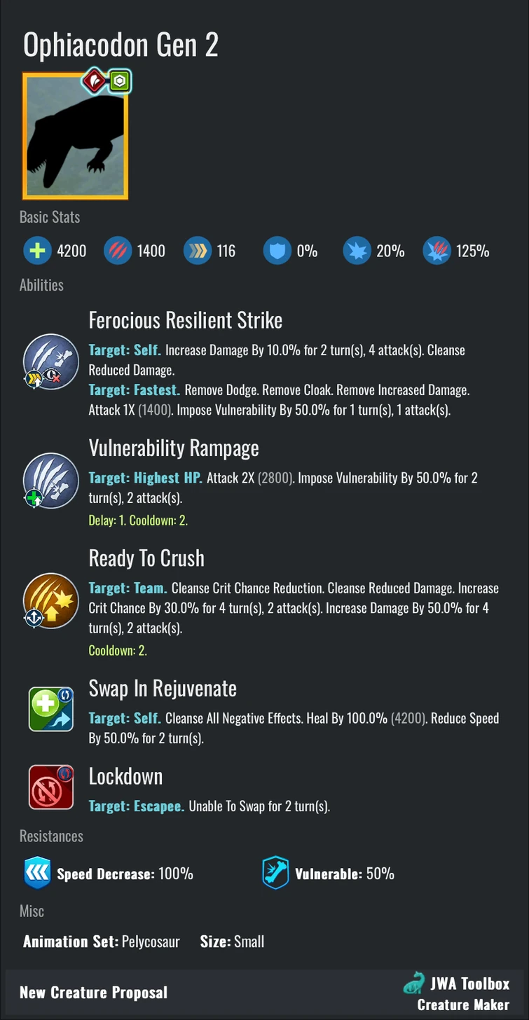 Discuss Everything About Jurassic World Alive Wiki | Fandom