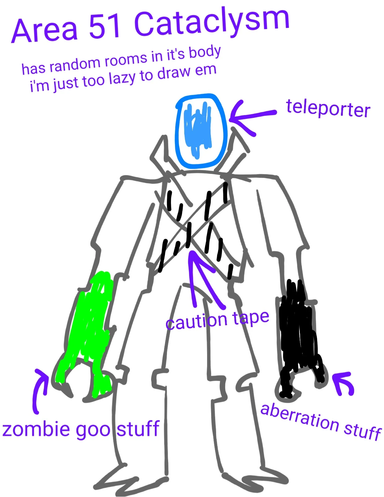 low effort concept art for my area 51 cataclysm skin | Fandom