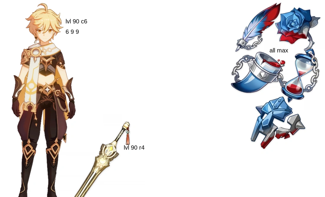 is he good or not | Fandom