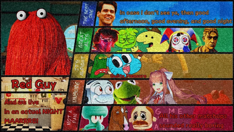 Dhmis Trio Tier Lists | Fandom