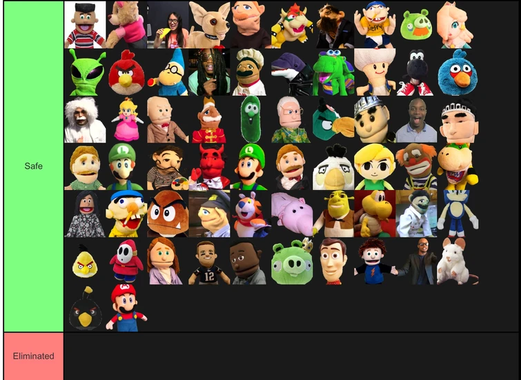 SML Character Elimination 1 (Closed) | Fandom