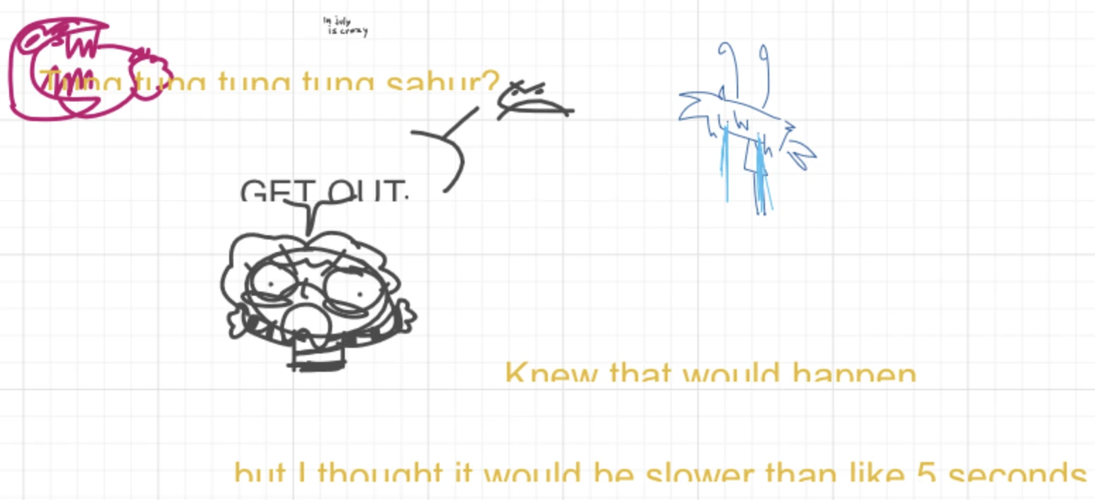 Mmm… brainrot | Fandom