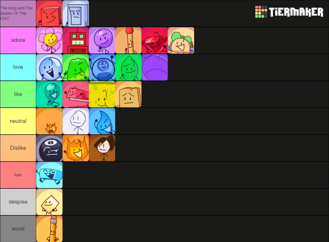 tier list of post split characters [incluiding the EXITors and profile ...