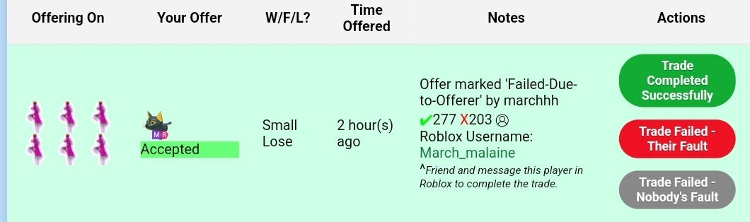 I gave up on amtv ppl | Fandom