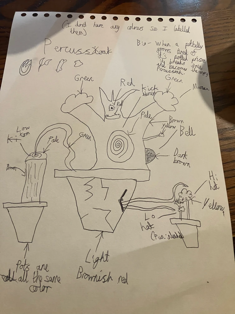 Ask a Sentient Ball of Purple Fire | Fandom