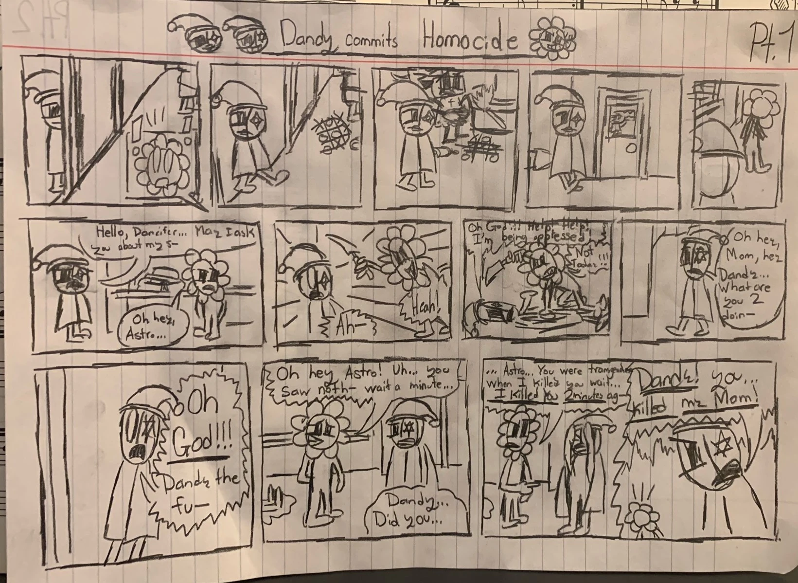 Right so... Dandy's World Comic will be delayed... | Fandom