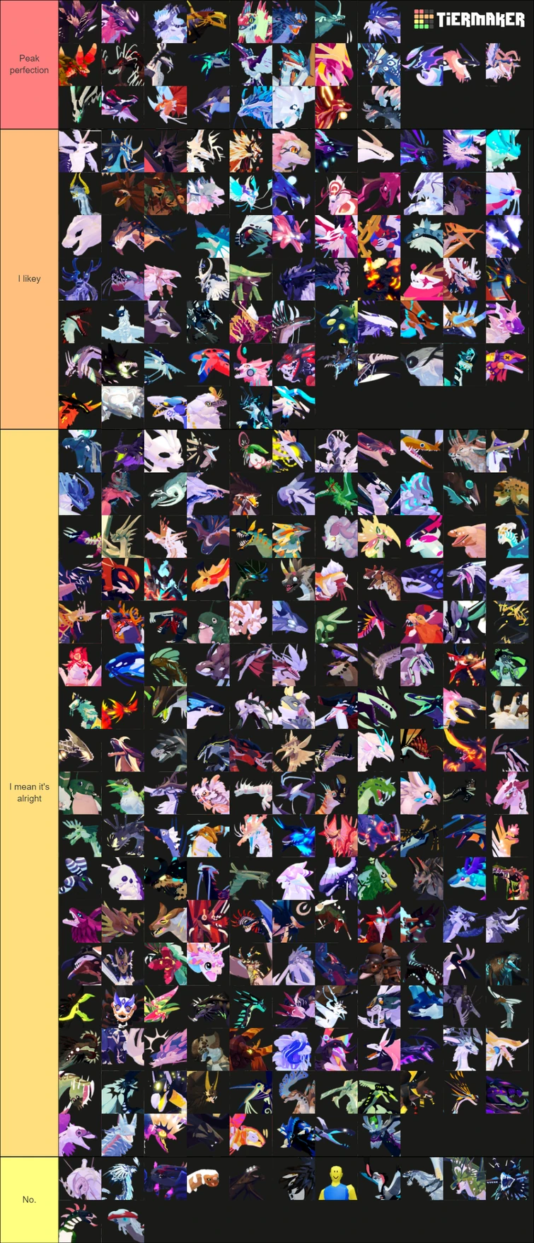 Hopping on the tierlist trend cause why not | Fandom