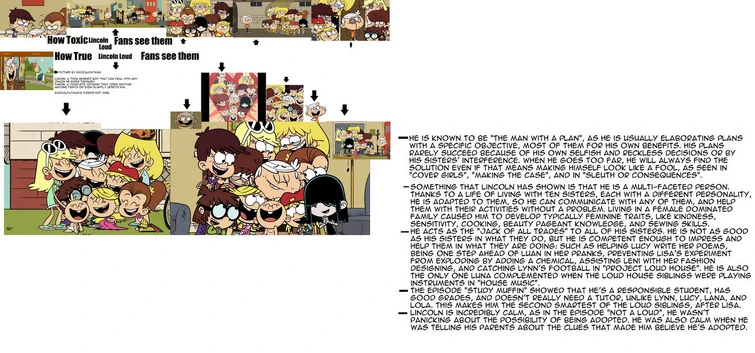 How the fandom sees Lincoln and his sisters in a nutshell. | Fandom