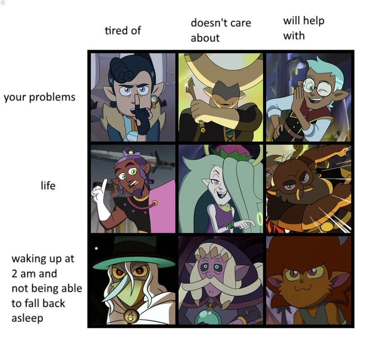 The coven heads are perfect for those 3x3 alignment charts | Fandom