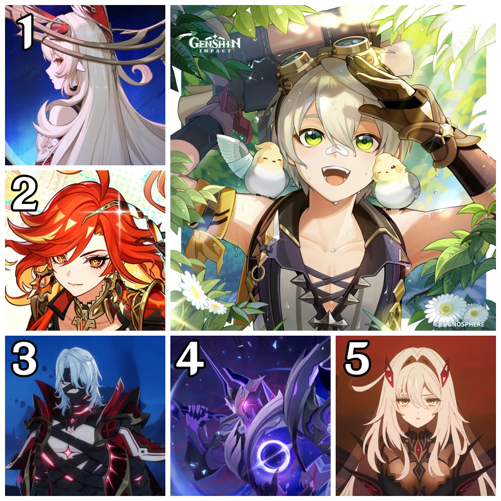 Bennett Scale Challenge. | Fandom