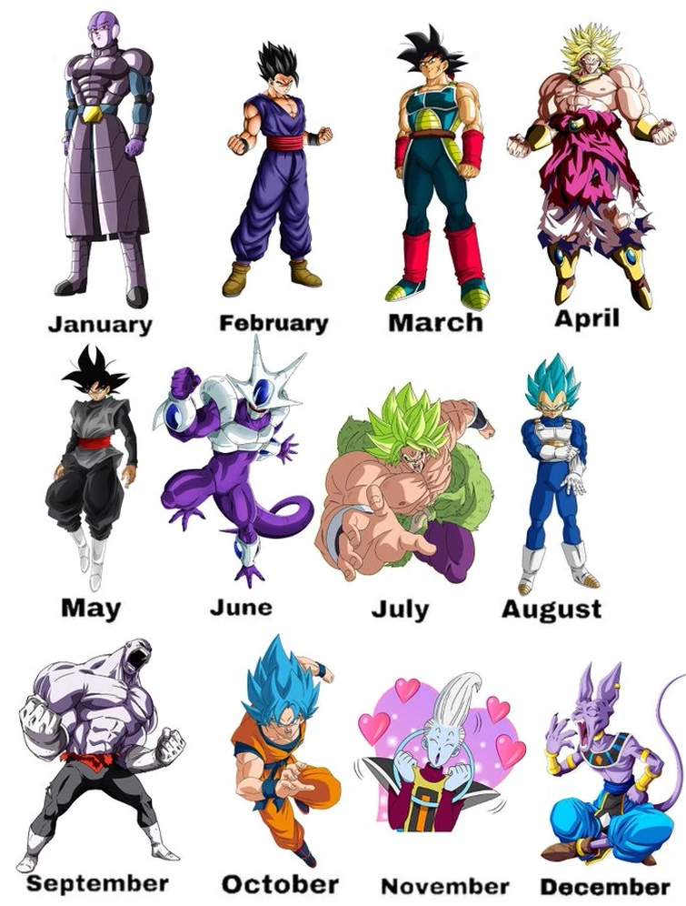 Your birthday month determines which Dragon Ball character you will ...